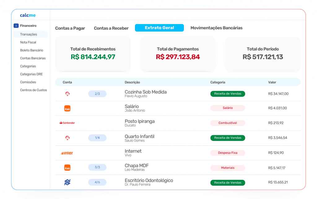 Sistema para Marcenaria | Calcme Sistemas de Gestão