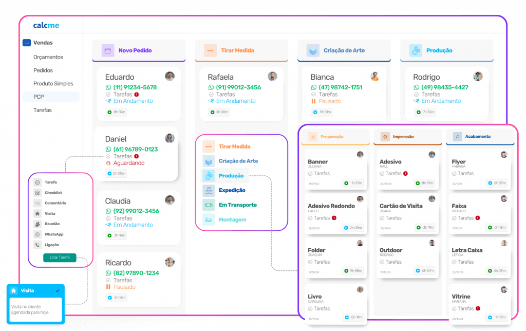 Sistema para Comunicação Visual - Software de Gestão